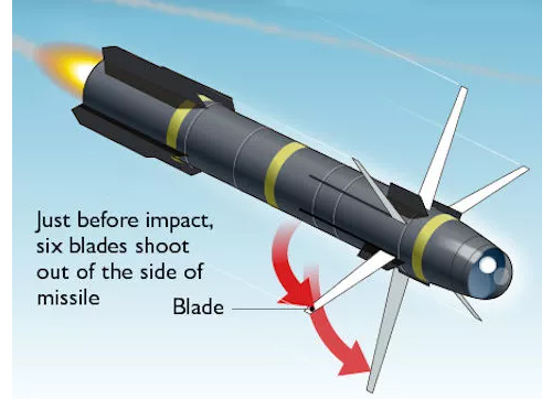 Hellfire R9X missile that Killed Zawahari; What's It? - Indian Flash